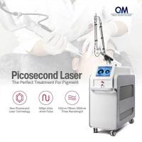 China 2023 Pico Laser Picosecond Laser Machine Tattoo Removal Laser Equipment for sale