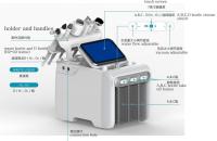 China Best Selling Hydra Skin Facial Professional Care Deep Cleaning for SPA Machine for sale