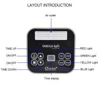China Portable Omega Light PDT LED Therapy LED Face Mask Light Phototherapy Lamp Machine for Skin Rejuvenation Laser for sale