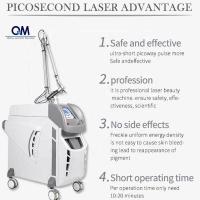 China Q Switch Laser CE Approved 2000W Melasma Remover Machine YAG Hyperpigmentation Laser Treatment for sale