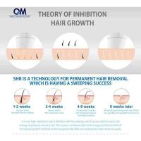 China Dpl Ultra Photon Skin Lift Skin Rejuvenation Beauty Machine Dpl Laser Hair Removal Machine for sale