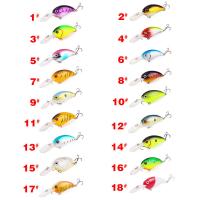China Customization Sinking Hard Minnow Saltwater Fish Lures Fishing Bait for sale