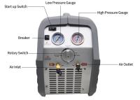 China HFC CFC HCFC Refrigerant Recovery Machine AC Recovery Unit for sale