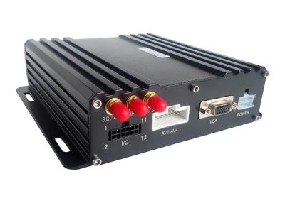 China H.265 4CH AHD 1080P 4G mobile DVR for sale