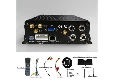 China Truck 5CH Hybrid AHD IPC Mobile DVR SD Card Video Recorder for sale