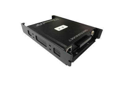 China Linux 3.0 8CH Hard Disk Mobile DVR for sale