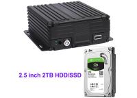 China H.265 4CH 1080P 720P AHD Truck Video Recorder for sale