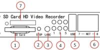 China 4CH Mobile DVR SD Card Video Recorder for sale