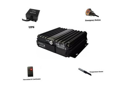 China Live Stream 3A 4G WIFI GPS 40Kbps H.264 4CH Car Mobile DVR for sale