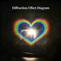 China Custom OEM Diffraction Heart Card Printing Interactive Rainbow Light Effect Cards for sale
