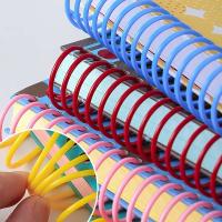 China Hardcover Wire-O Spiral Notebooks With Colored Coil And Lined Inner Pages for sale