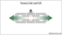 China Link Type Tension Transducer Double Ring Load Cell for Heavy Industry for sale