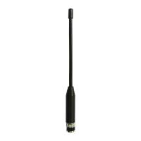 China OEM High Gain Uhf 1-4dBi Walkie Talkie Car Antenna Bendable Two Way Radio Aerials HT-B026 for sale