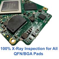 China China Pcb Assembly Factory Pcb Board Manufacturer for Electronic Parts Pcba Manufacturing Design Service Prototype Circuit Board for sale