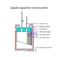 China liquid, solid, and solid-liquid hybrid capacitors manufacture for sale