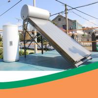 China SUS316 Solar Termica Flat Plate Collector And Concentrating Collector for sale