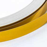 China 1400mm Aluminium Channel Letter Coil NWJ-2 0.6mm Thickness for 3D Sign Letters for sale