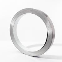China Outdoor Aluminium Channel Letter Coil 1.0mm Trim Cap for 3D LED Signs for sale