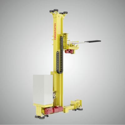 China Single Column Box Type High Speed Universal Stacker Crane for Automated Warehouse 1000kg for sale
