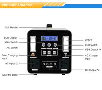 China Solar generator 1000W 220V 110V Lithium battery solar portable power bank station 1000W for sale