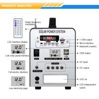 China Memorit Suuply Portable Solar Power Station 256Wh 110V 220V Energy Generator Portable Emergency Power Station Product for sale