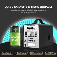 China 250W Portable Power Station 12V Solar Storage Generator With 12V 20Ah Lithium Solar Battery for sale