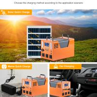 China Rechargeable Portable Power Station Generator Lithium Battery Charging Bank for sale