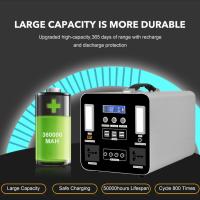 China Portable Solar Panel Power Station With Lifepo4 Battery Power Bank 1500W for sale