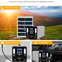 China Portable Solar Panel Power Station With Lifepo4 Battery Power Bank 1500W for sale