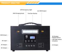 China Auto Emergency Portable Power Station Generator Power Bank 768WH 220V for sale