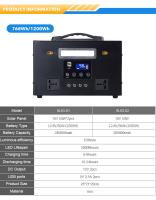 China Auto Emergency Portable Power Station Generator Power Bank 768WH 220V for sale