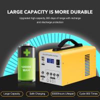 China Smart Portable Power Station Generator 120W With Solar Panel For Camping for sale
