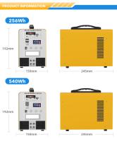 China Multi Functional Portable Solar Powered Generator 220V 500W 380WH for sale