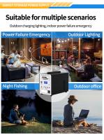 China 128WH Lifepo4 Solar Generator For Camping Outdoor Solar Panel Power Station for sale