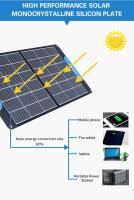 China Waterproof Solar System Panels 200W Solar Camping Panel Portable Flexible for sale