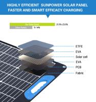 China Waterproof Solar System Panels 200W Solar Camping Panel Portable Flexible for sale