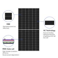China Flexible Monocrystalline Silicon Solar Panel High Performance 450W for sale