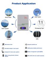 China 2.56KWH Solar Powerwall Battery LiFePO4 SHome Energy Storage System for sale