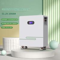 China 51.2V 200Ah Solar Powerwall Battery Lifepo4 Lithium Ground Battery System for sale