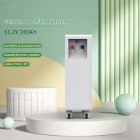 China 51.2V 200Ah Solar Powerwall Battery Lifepo4 Lithium Ground Battery System for sale
