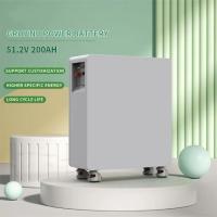 China 51.2V 200Ah Solar Powerwall Battery Lifepo4 Lithium Ground Battery System for sale
