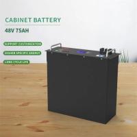 China 48V Rack Mount Lifepo4 Battery 3.6KWH Cabinet Lithium Ion Battery for sale