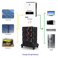 China High Voltage Stacked Lithium Battery 15KWH Energy Storage Lithium Pack Battery for sale
