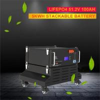 China 5KWh Stacked Lithium Battery Solar Power Battery Energy Storage System for sale