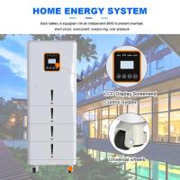 China Power Stackable LiFePO4 Battery Inverter 20KWH Lithium Ion Brick Battery for sale