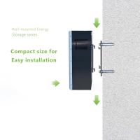 China High Cycle Solar Powerwall Battery Rechargeable 7KWH 51.2V Lithium Ion Battery for sale