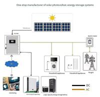 China High Cycle Solar Powerwall Battery Rechargeable 7KWH 51.2V Lithium Ion Battery for sale