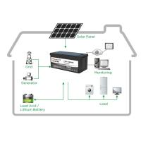 China Lifepo4 Rechargeable Deep Cycle Battery Cell Solar Lithium Ion Battery Pack for sale