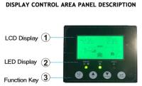 China Split Phase Solar Power Inverter 3.2KW 24VDC With LCD Power Supply System for sale