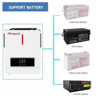 China 40A Solar Power Inverter Pure Sine Wave MPPT Solar Inverter Build In Solar Controller for sale